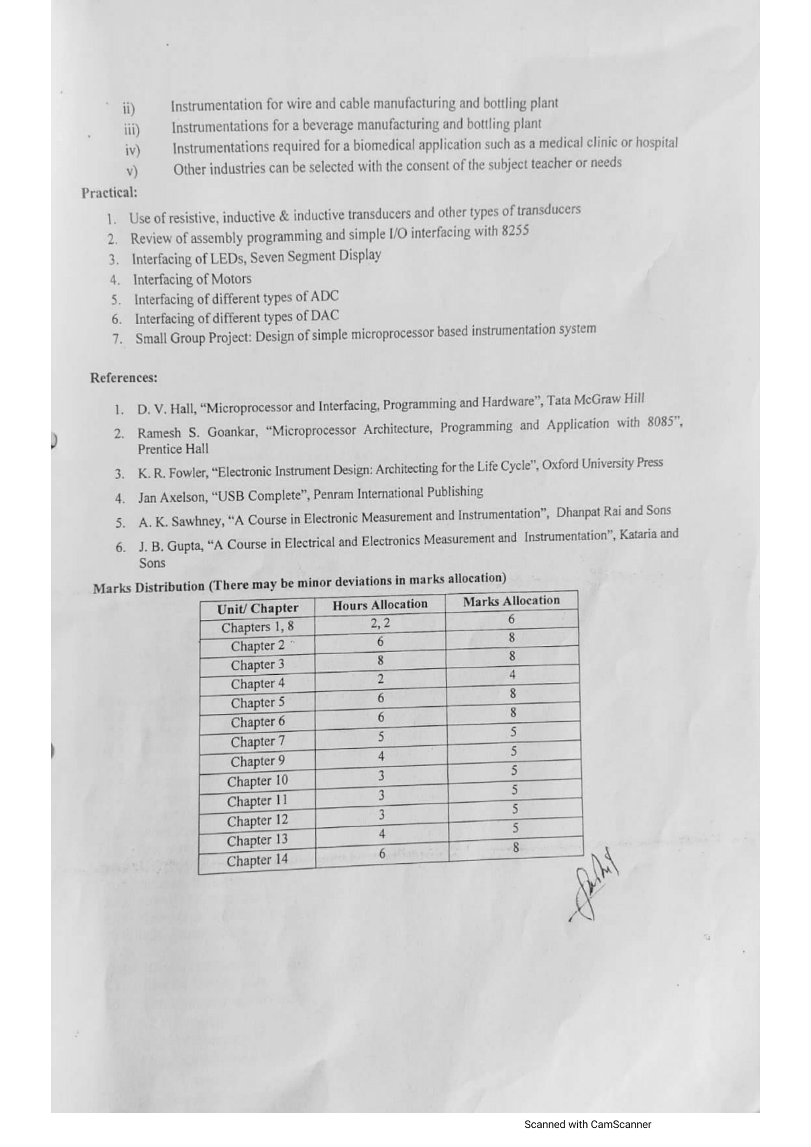 Syllabus of Instrumentation (BEI) of IOE | Engineering